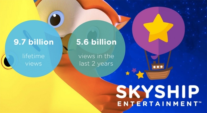 Skyship Entertainment’s Data-based Creation: A Formula for Success ...